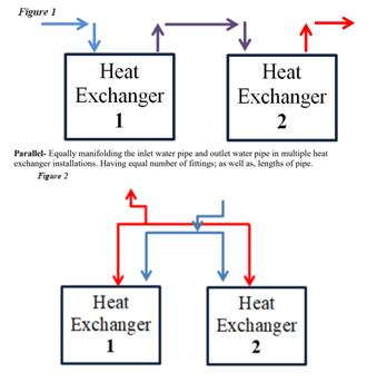 Parallel vs Series Piping